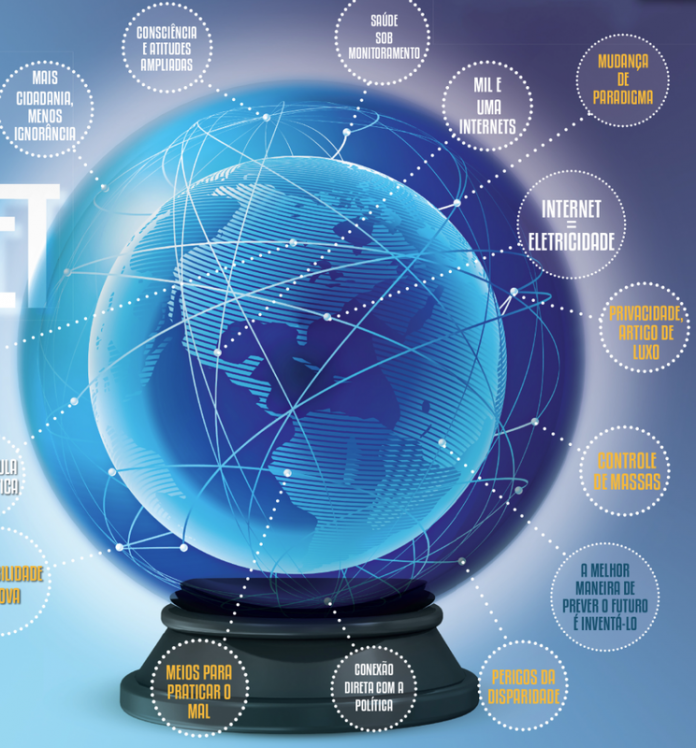 O futuro da internet - Planeta